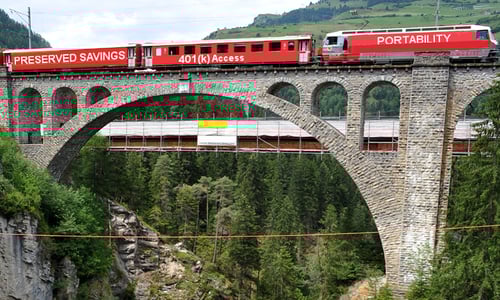 Plug the Leaks Before Expanding Access to Defined Contribution Plans